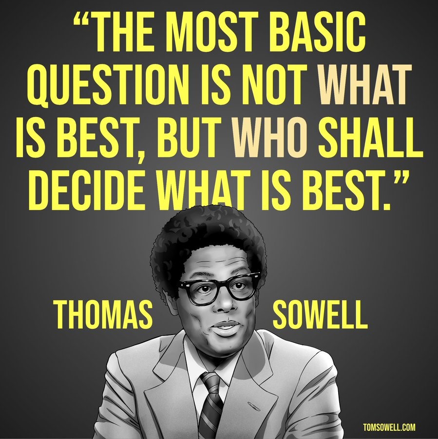 What is best? Who decides? – Principles Never Fail