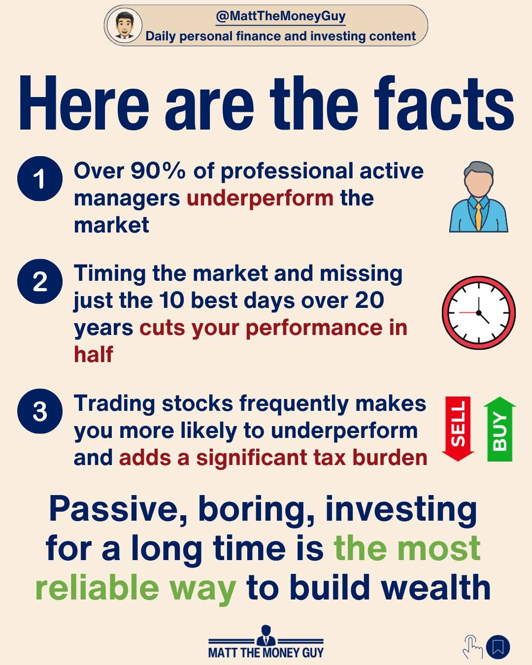 $ Money Facts – Principles Never Fail